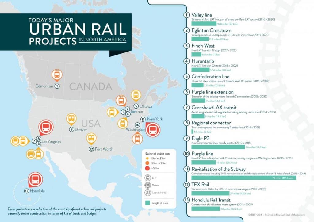 Transit Officials Gather for International Rail Forum