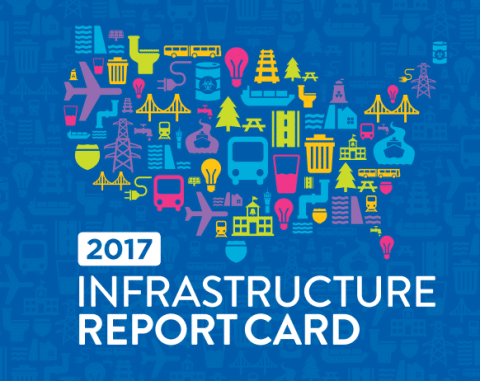 ASCE Report Card: U.S. Infrastructure Gets D+