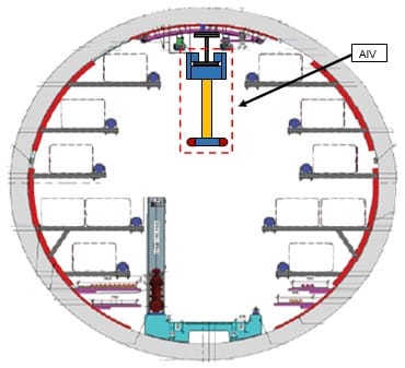 Innovations Bolster Global Tunneling Market