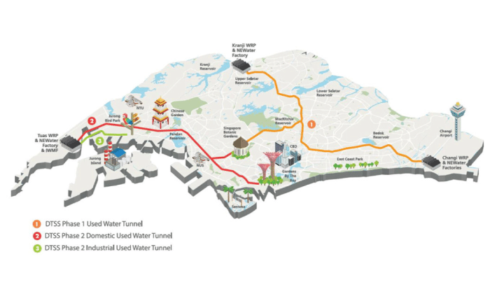 COWI Wins Singapore Super Sewer Design Contract