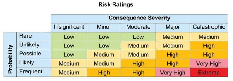 What’s the Deal with GBRs?