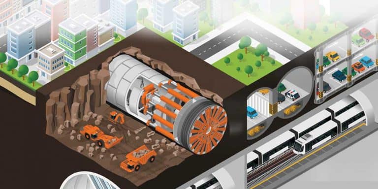 Advances in Tunneling Overcome Challenges in Urban Areas