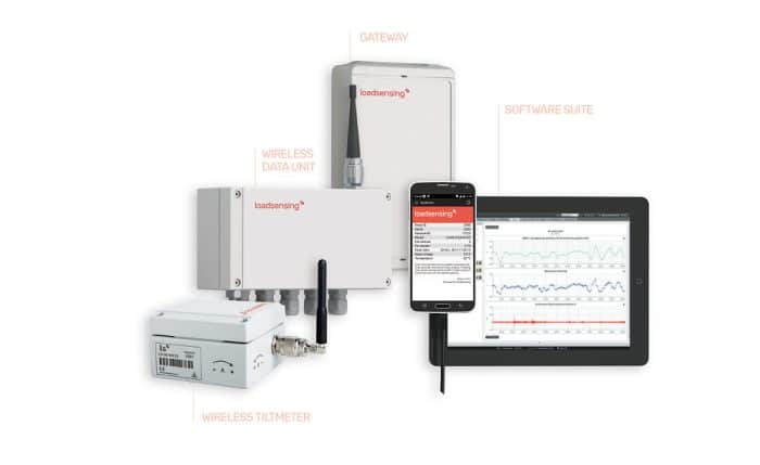 Loadsensing Now Supported by Trimble 4D Control 5.0 Software