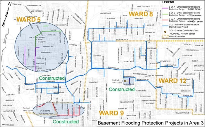 Prequalification for Toronto's Fairbank Silverthorn Storm Trunk Sewer