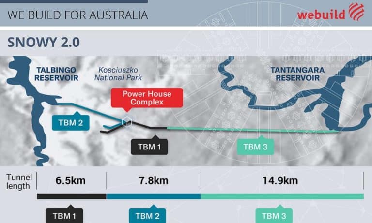 Webuild Christens Snowy Hydro TBM