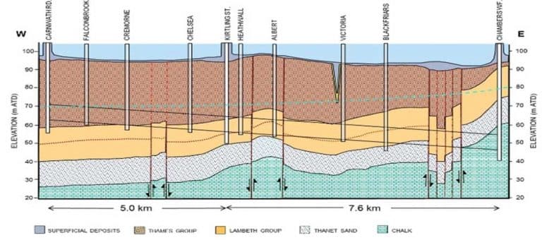 Tideway Tunnel Lining: Design Optimization of the Tunnel Lining | TBM ...