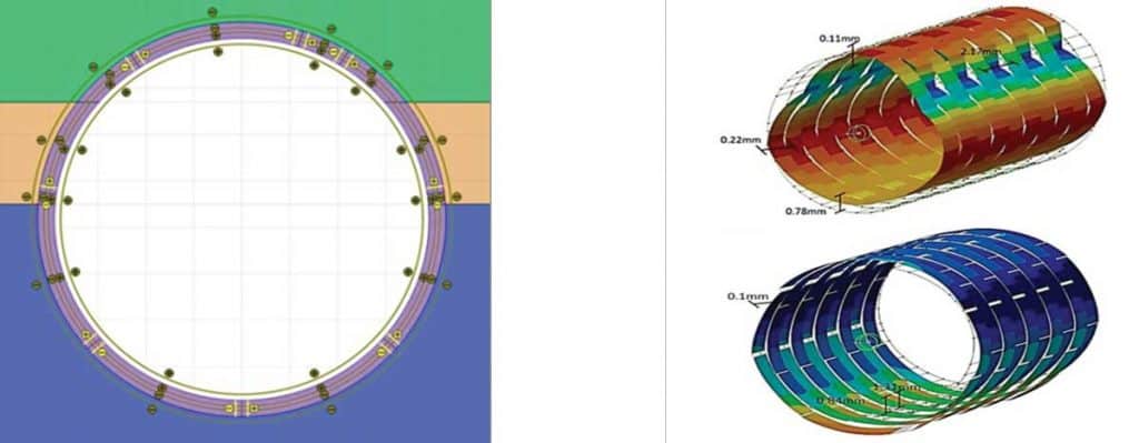 Tideway Tunnel Lining: Design Optimization of the Tunnel Lining | TBM ...