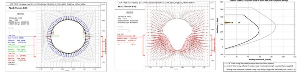 Design and Construction Innovations for the Pawtucket Project | TBM: Tunnel Business Magazine