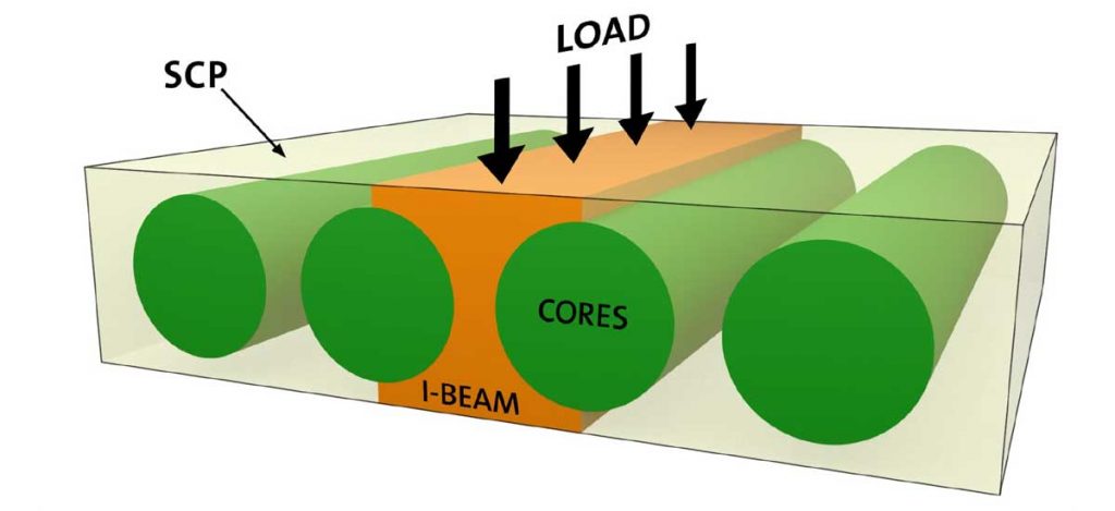 Polymer Concrete Segmental Tunnel Lining System Offers Corrosion ...