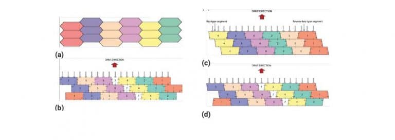 ACI 533.5R Guide on Major Aspects of Design, Manufacturing and ...