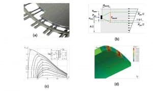 ACI 533.5R Guide on Major Aspects of Design, Manufacturing and ...