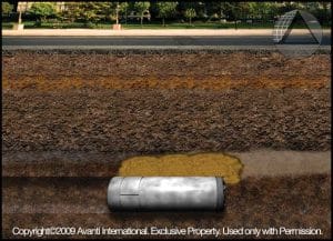 Beneath the Surface: An Overview of Grouting Applications for ...