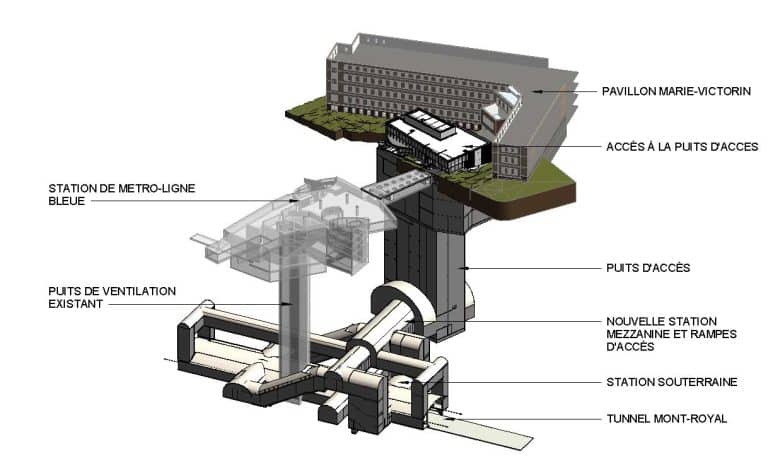 Montreal Reseau Express Metropolitain