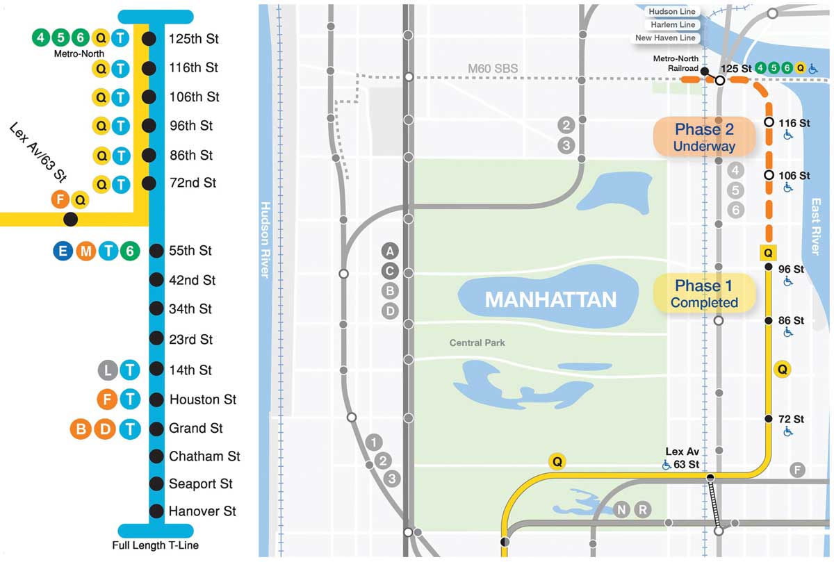 Upcoming Projects April 2024