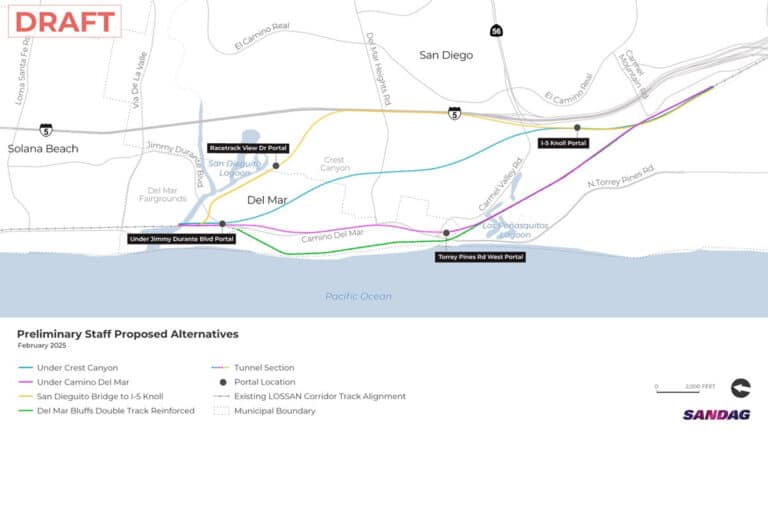 SANDAG Releases Report on LOSSAN Rail Realignment