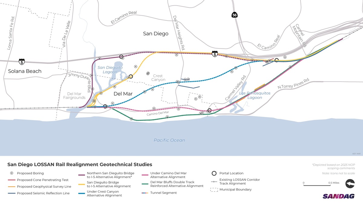 Geotechnical Testing LOSSAN