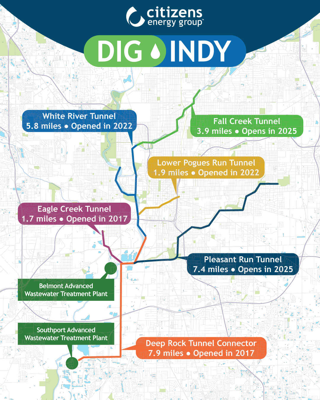 Citizens Energy Celebrates Completion of DigIndy Program